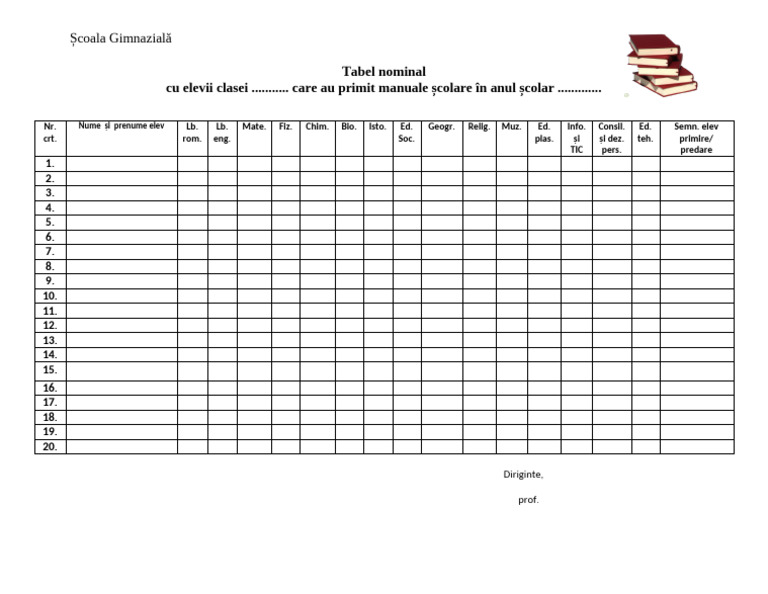 Tabel Nominal Primire Manuale | PDF