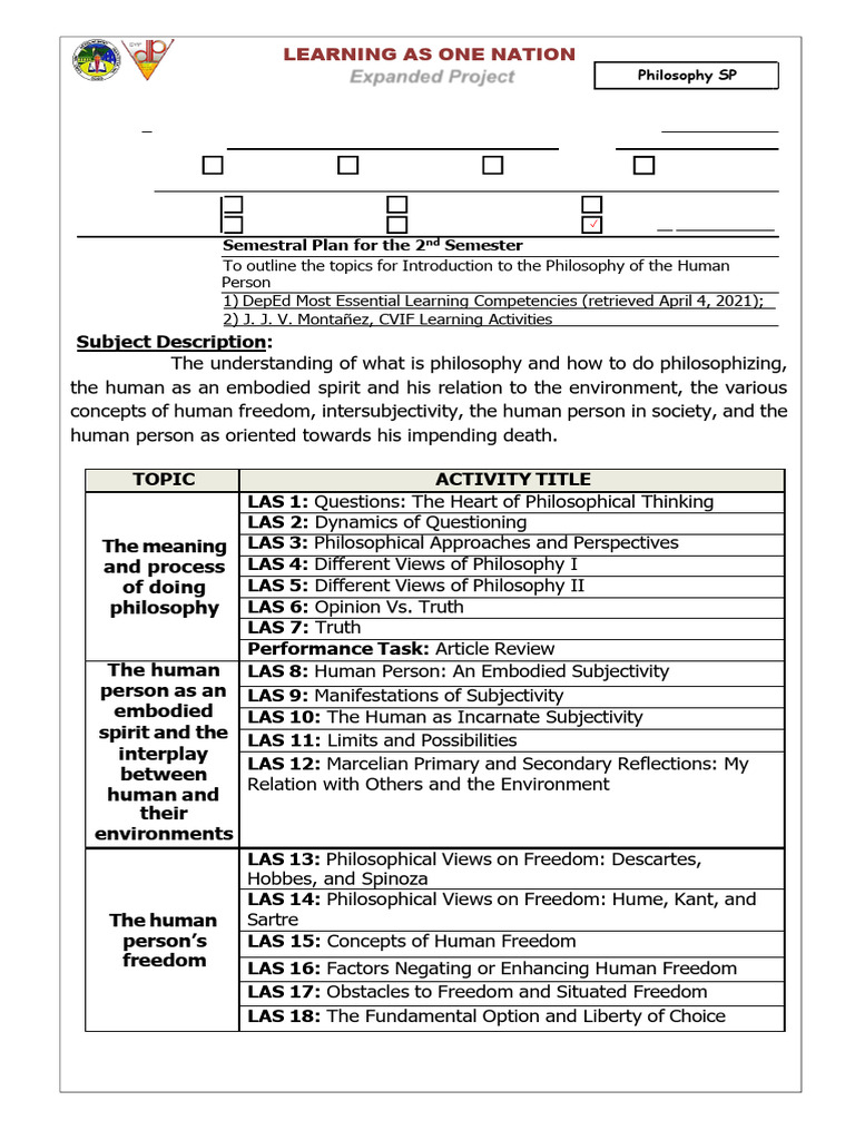 Intro To Philo LAS 0 Semestral Plan | PDF | Truth | Social Science