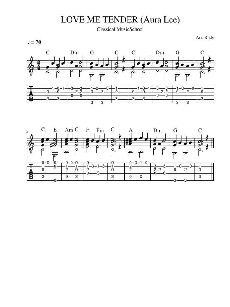 Love Me Tender Aura Lee - Gitar - C (SFILE | PDF