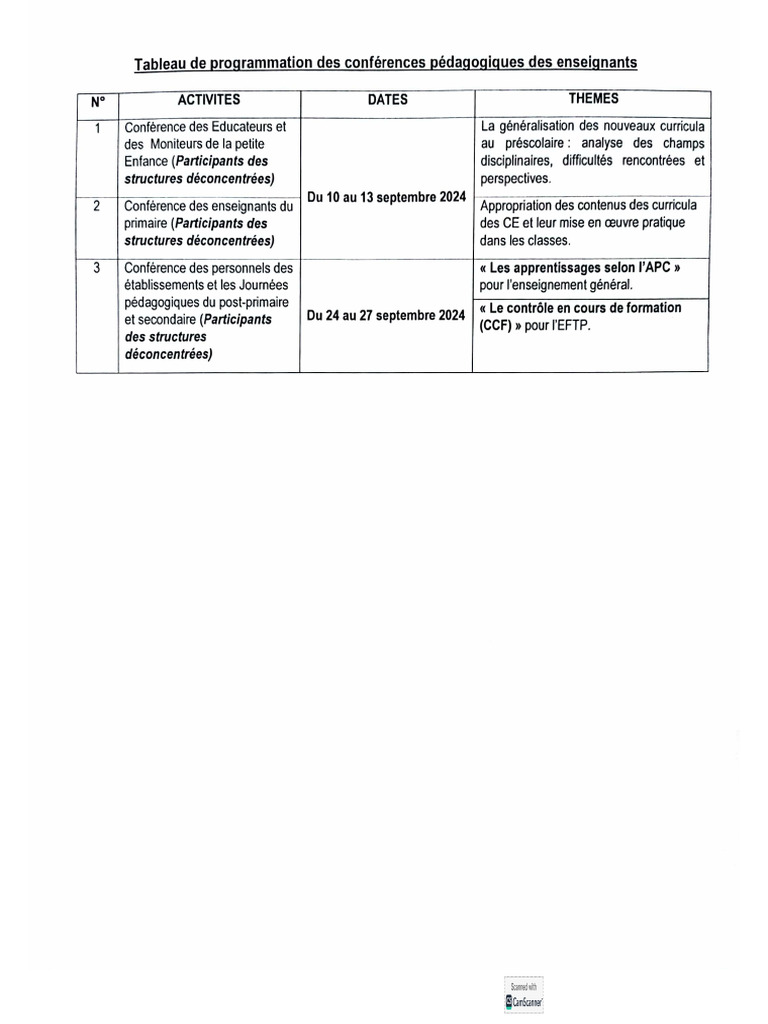 Tableau de Programmation | PDF