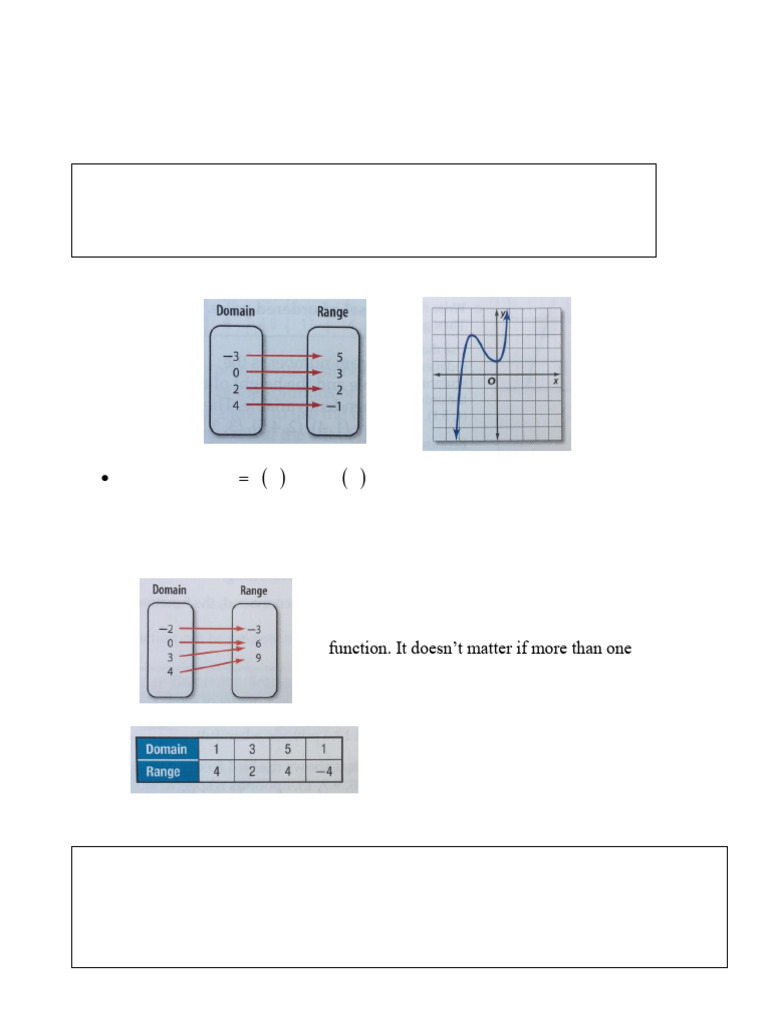 Generalities About Functions Math | PDF