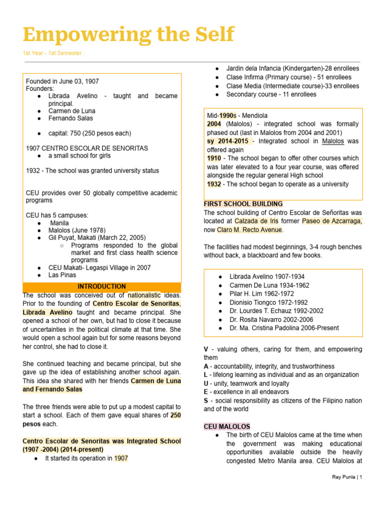 Empowering the Self | PDF