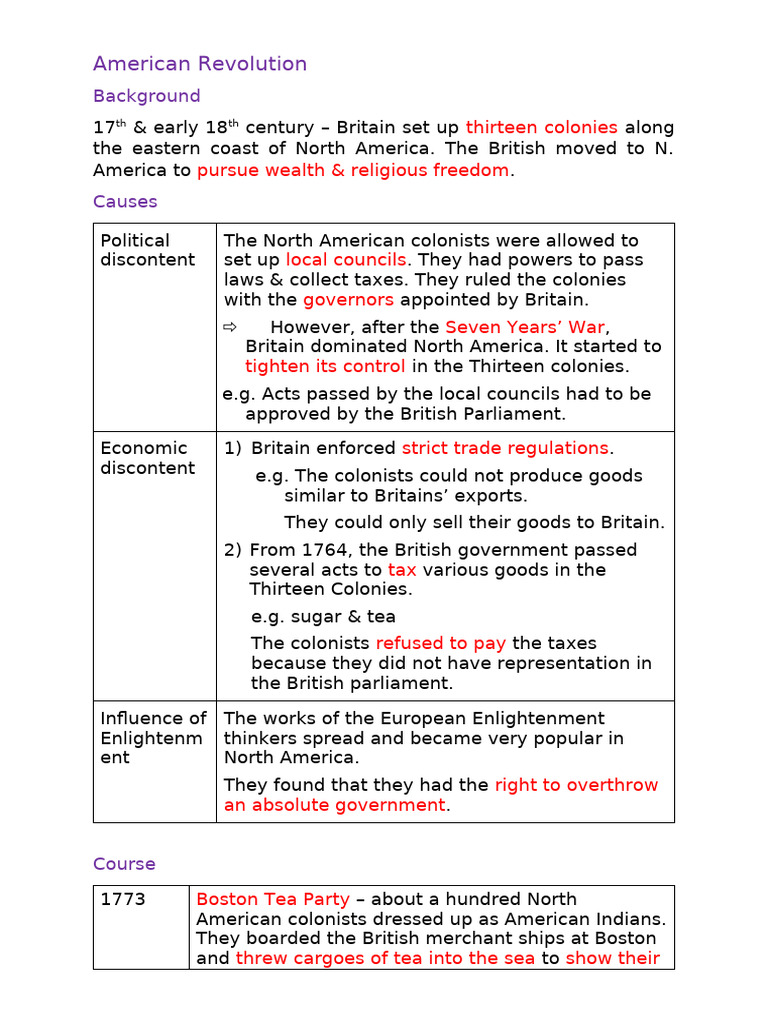 Founding and Development of The US | PDF