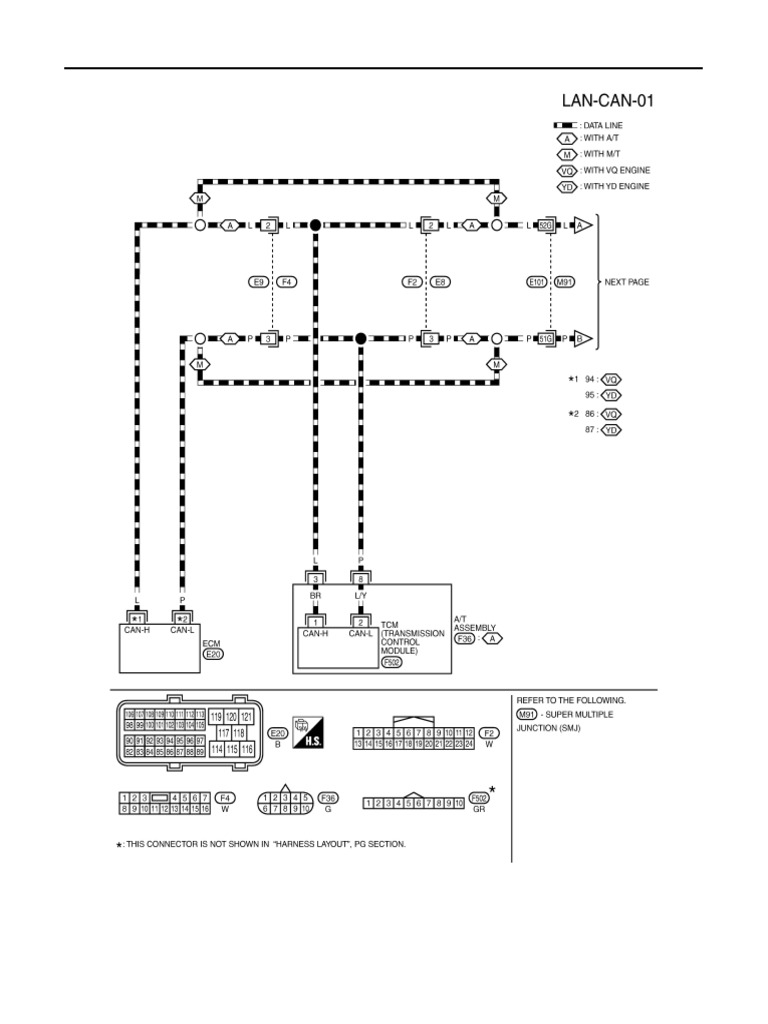 2007 Nissan Navara D40 YD25 PCM CAN Lines | PDF