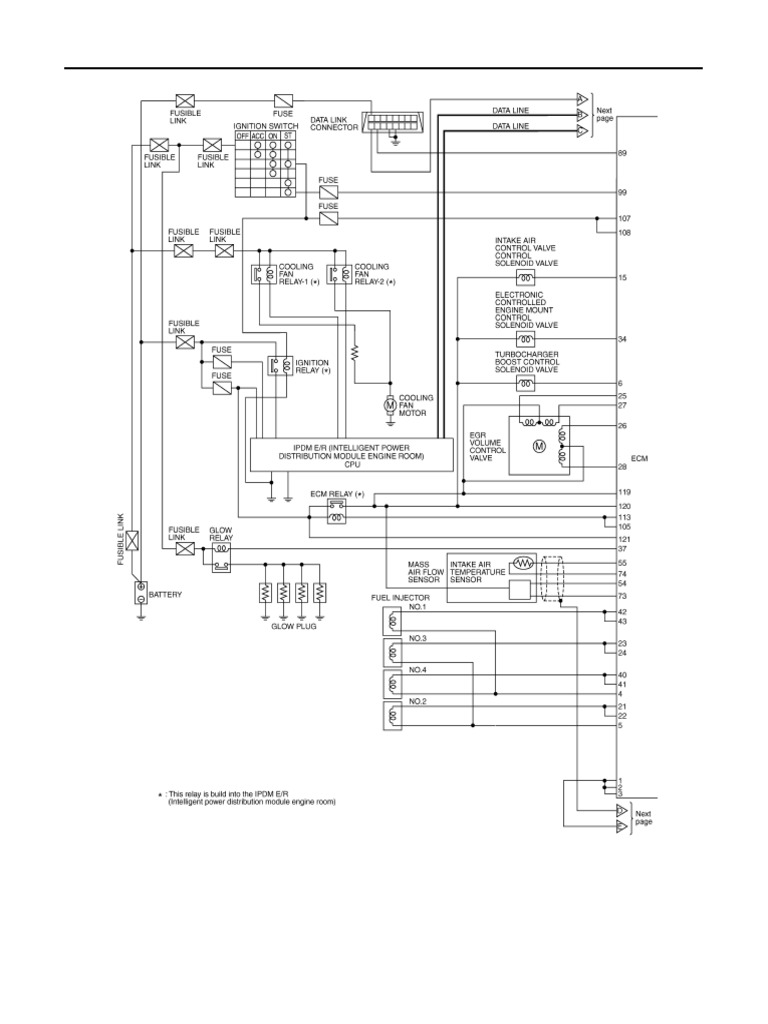 2007 Nissan Navara D40 YD25 PCM Circuit Diagram - Type 1 | PDF