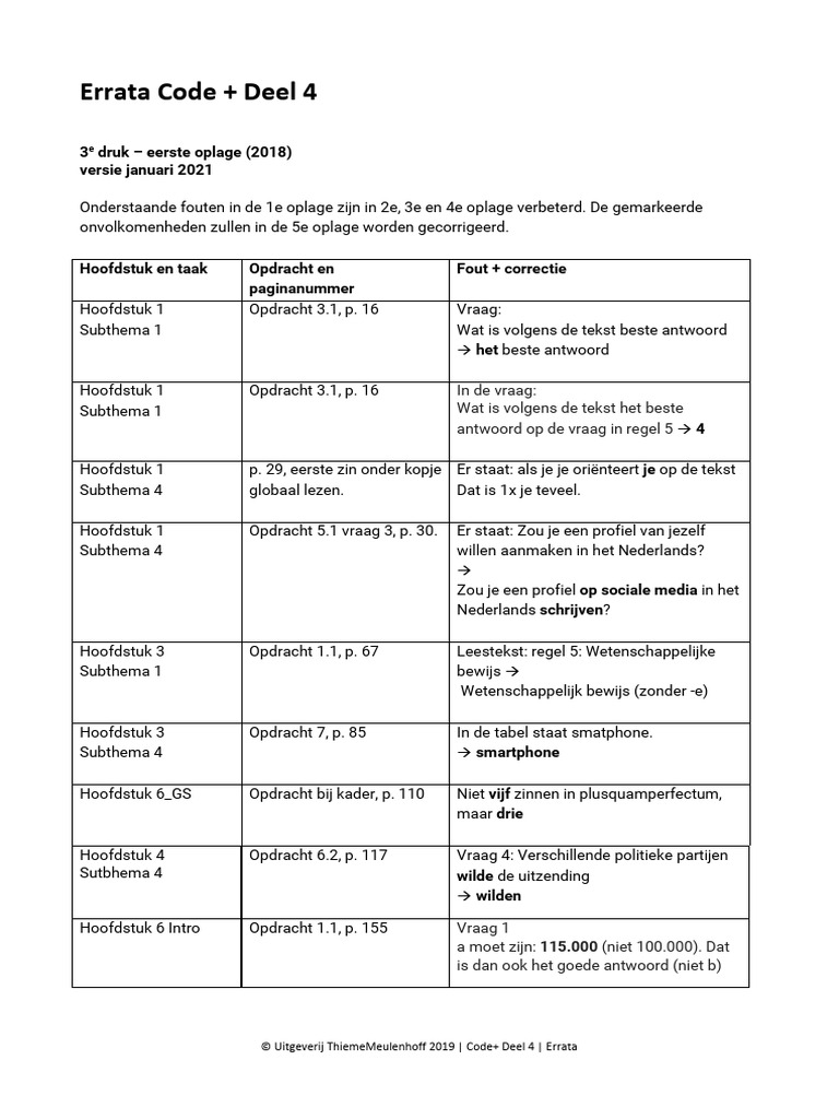 Code4 Errata Januari2021 | PDF
