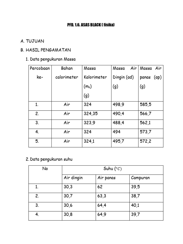 FORMAT ANALISIS ASAS BLACK | PDF