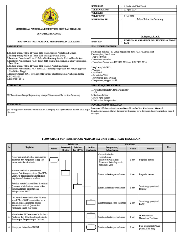USM-BAAK-SOP-AK-006 SOP Penerimaan Mahasiswa Dari PT Lain | PDF