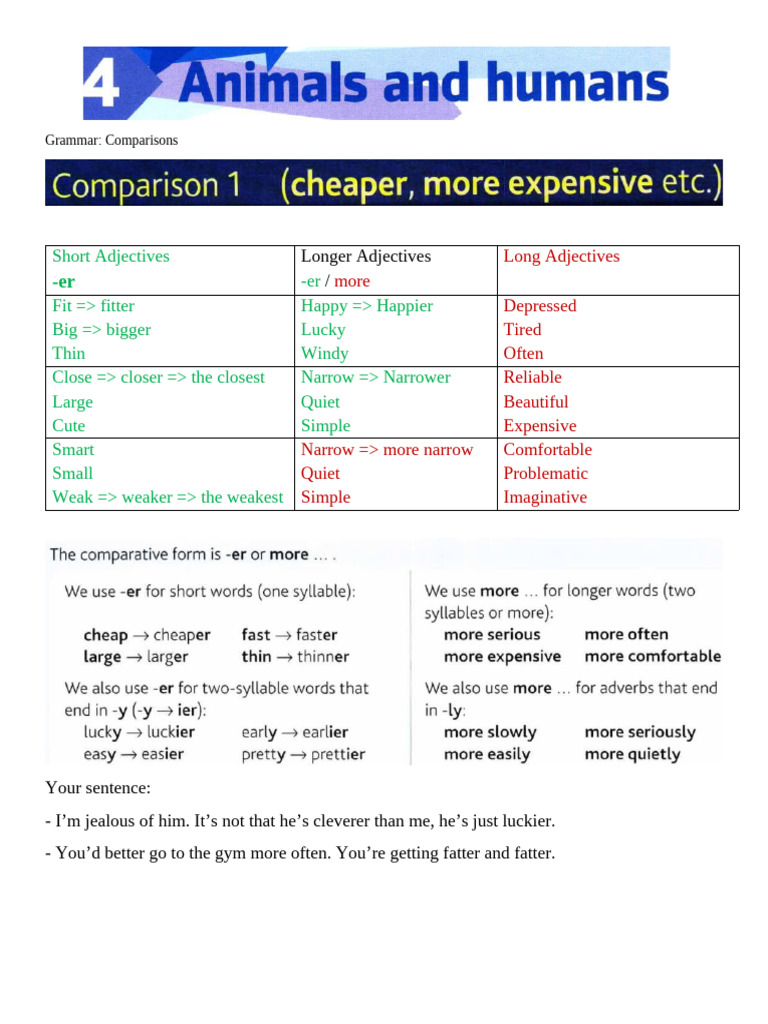 Learn How To Learn Module 4 | PDF