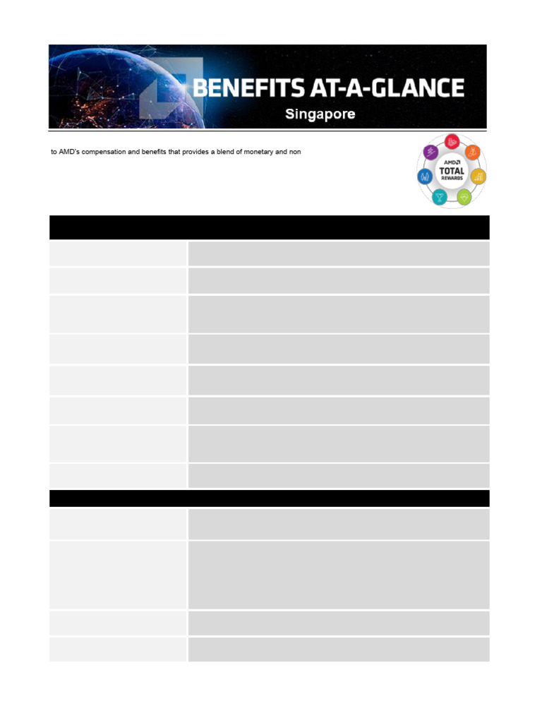 singapore-benefits-at-a-glance | PDF