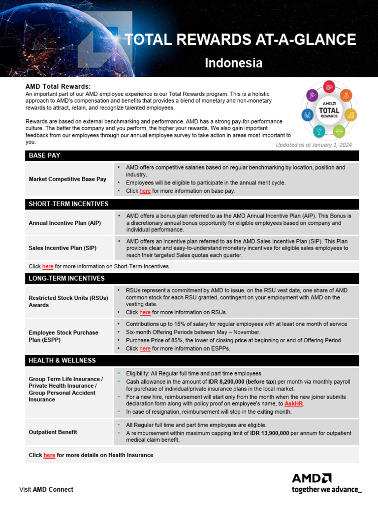 AMD Total Rewards Overview for Indonesia | PDF | Incentive | Finance ...
