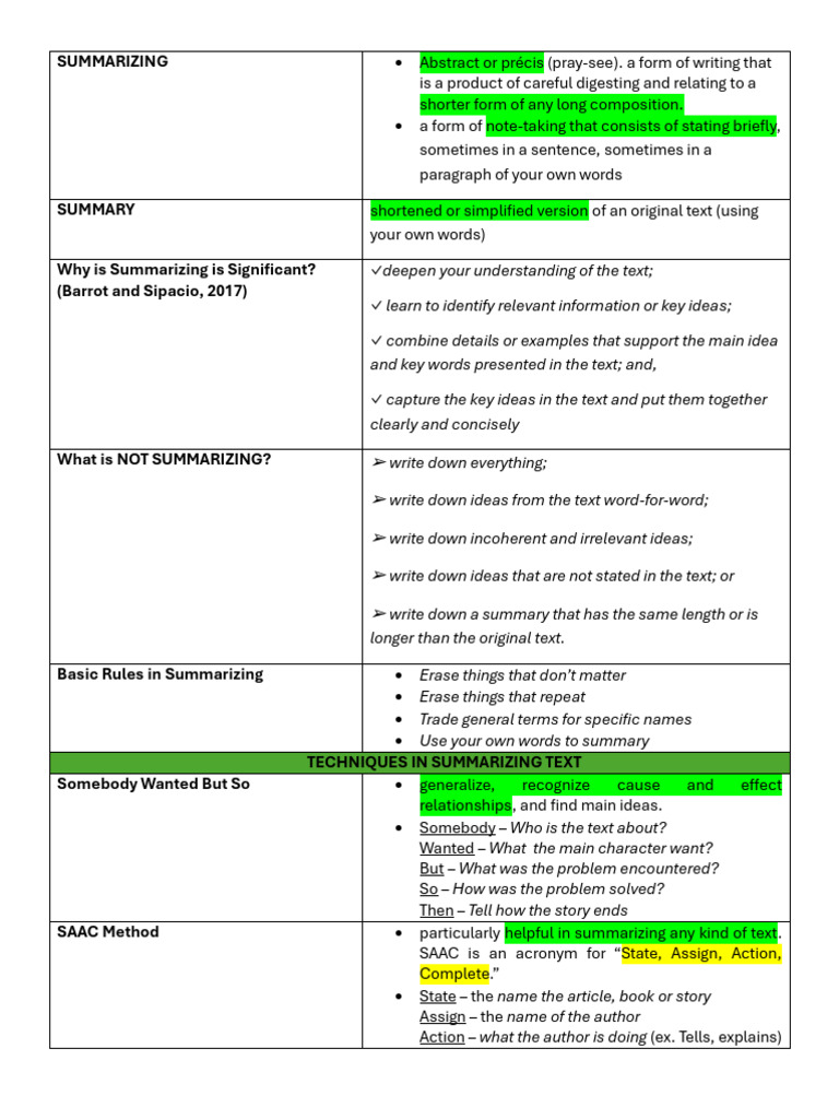 Eapp Week 3 Reviewer | PDF