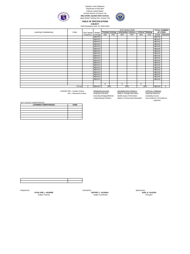 TEMPLATE-TOS-Q3-2024 (1) | PDF