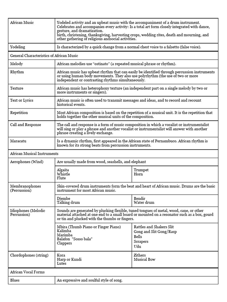 Music Reviewer 2nd Quarter | PDF