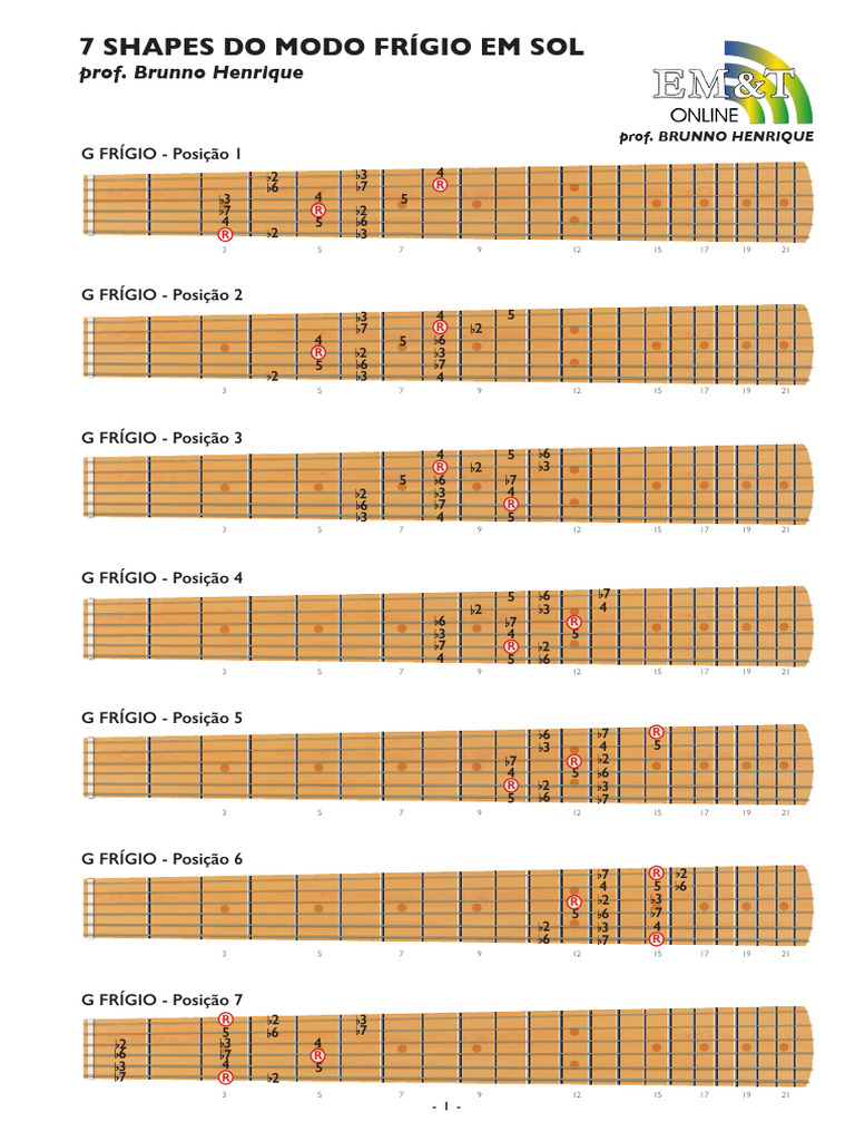 1 Frigio Shapes | PDF