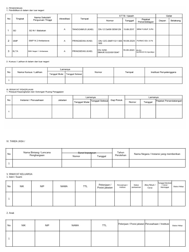 Musa NURRASYID, SPD, MPD SMA Negeri 1 Ambarawa | PDF
