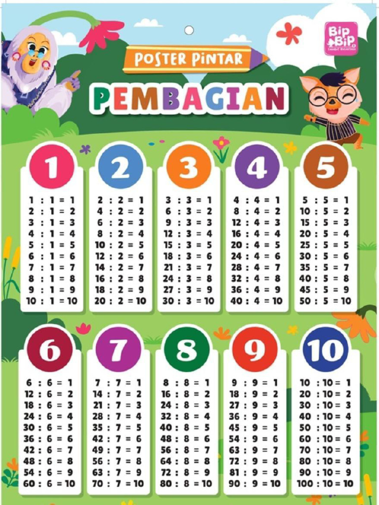 TABEL PEMBAGIAN | PDF