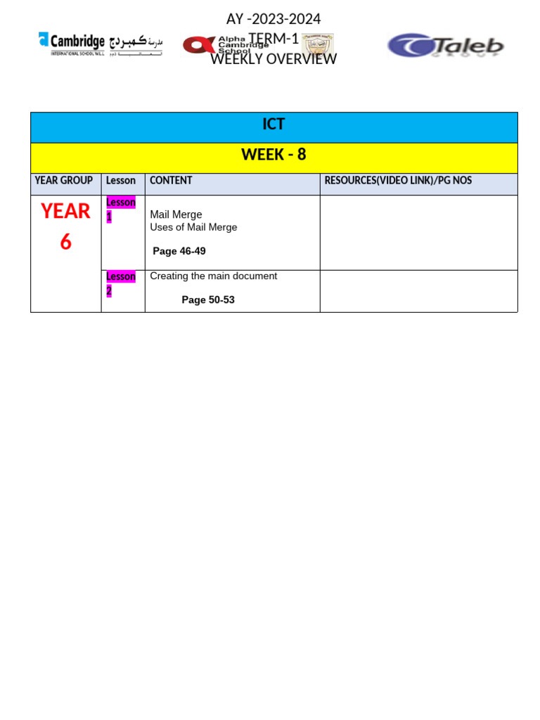 Overview Year 8 ICT Term_1 Weekly overview | PDF Overview Year 8 ICT Term_1 Weekly overview | PDF