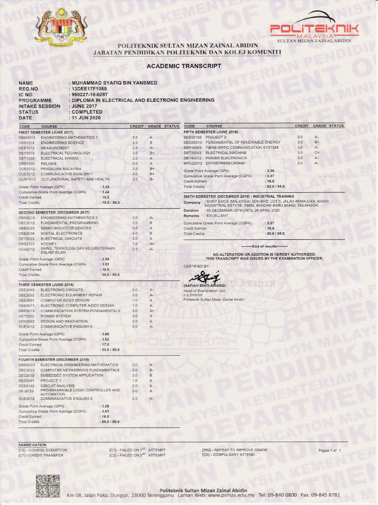 Transkrip Diploma | PDF
