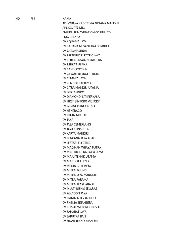 Vendor Name 2021 | PDF