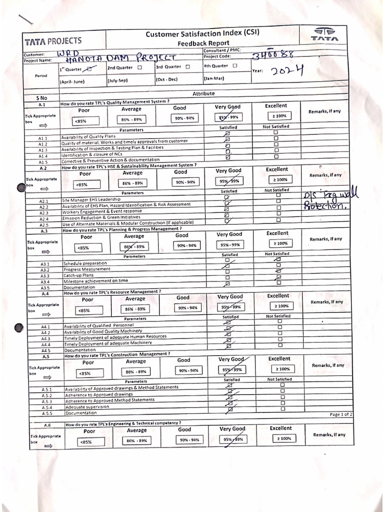 Customer Satisfaction Index Pdf