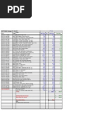 Ocie Price List | PDF | Armour | Equipment