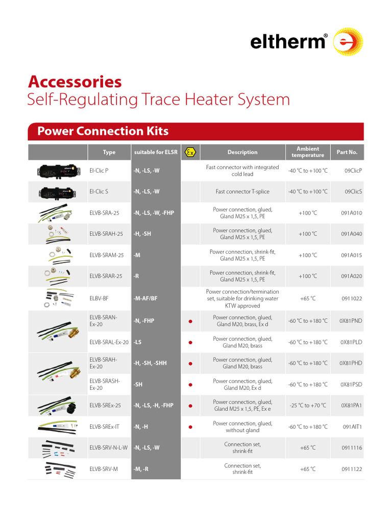 Eltherm Self-Regulating Heat Tracer Accessoies Datasheet | PDF