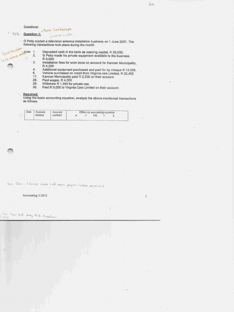 FAC1502 2012 S2 Question Pack 1 | PDF