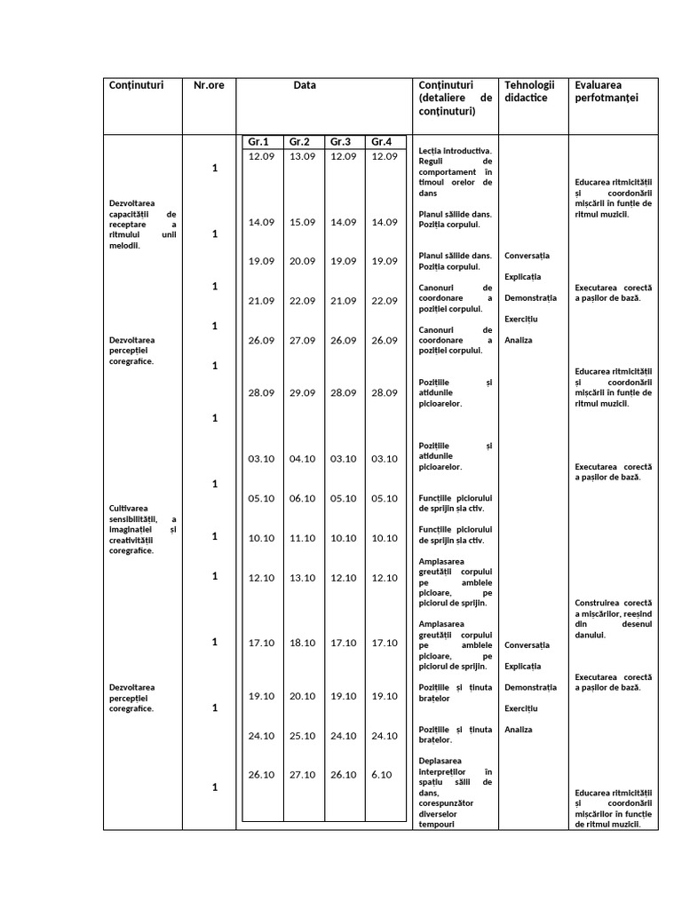 Plan de Lungă Durată Trușeni. Corectat | PDF