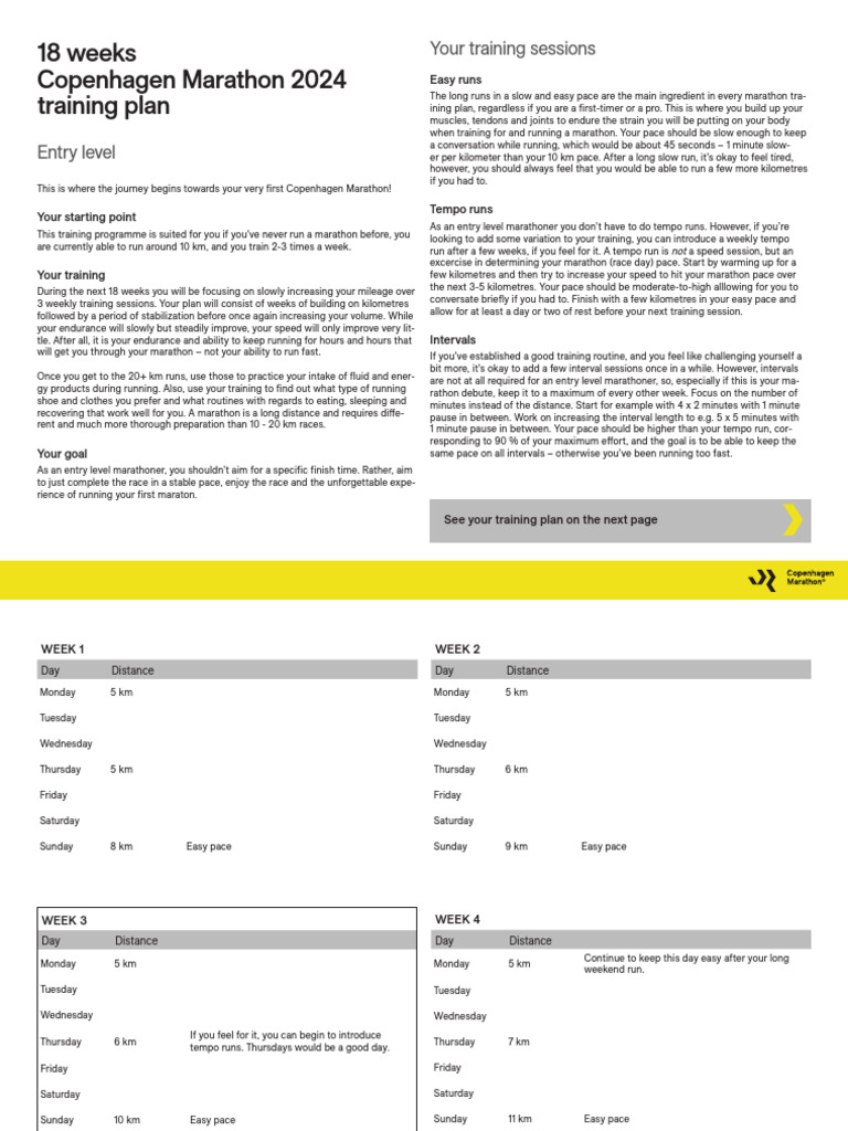 CPH Marathon Training Plan Entry Level 2024 Kopi | PDF