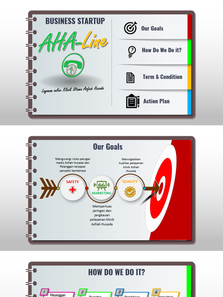 proposal AHAline for management AH | PDF