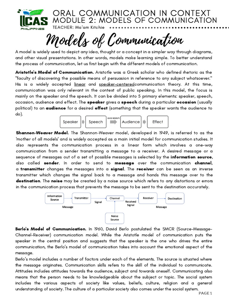 1Q Module 2 Reading | PDF