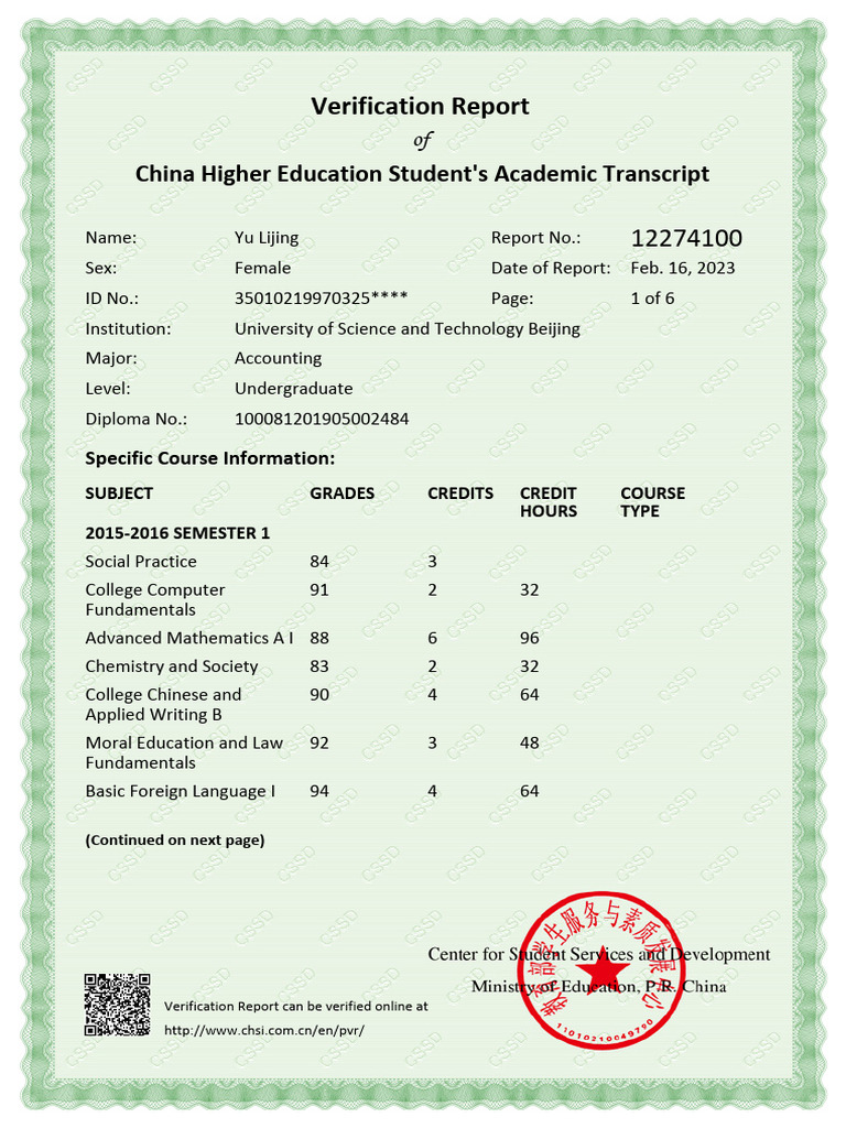 Verification Report of China Higher Education Student's Academic ...