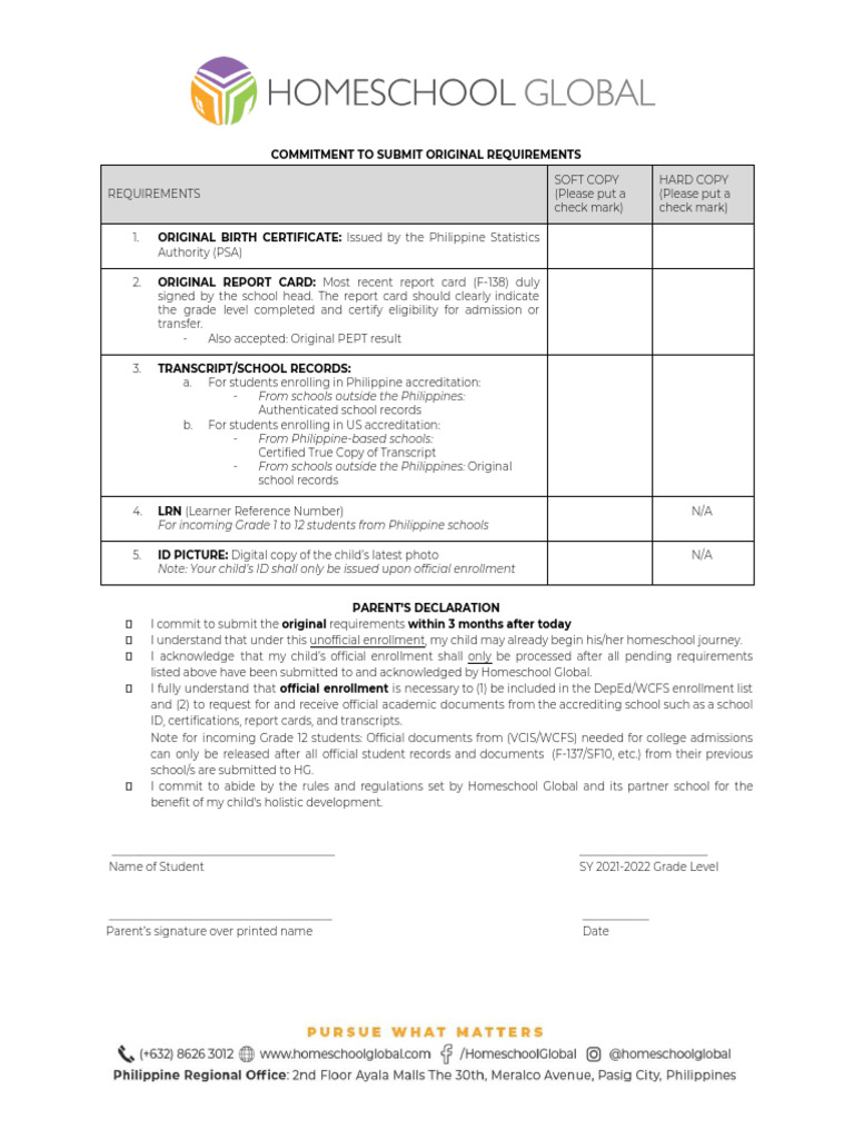 Commitment To Submit Original Requirements SY 2021-22.v1 | PDF