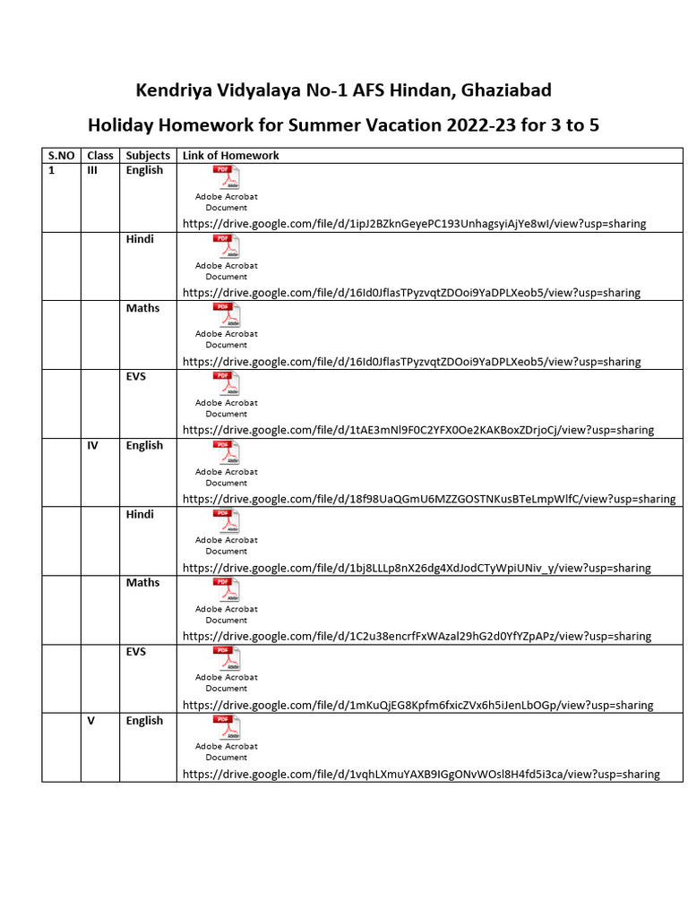 Primary Holiday Homework and MDP | PDF