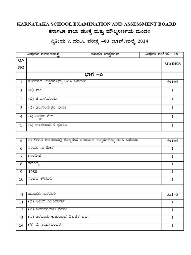 28 Sociology Kaneng | PDF