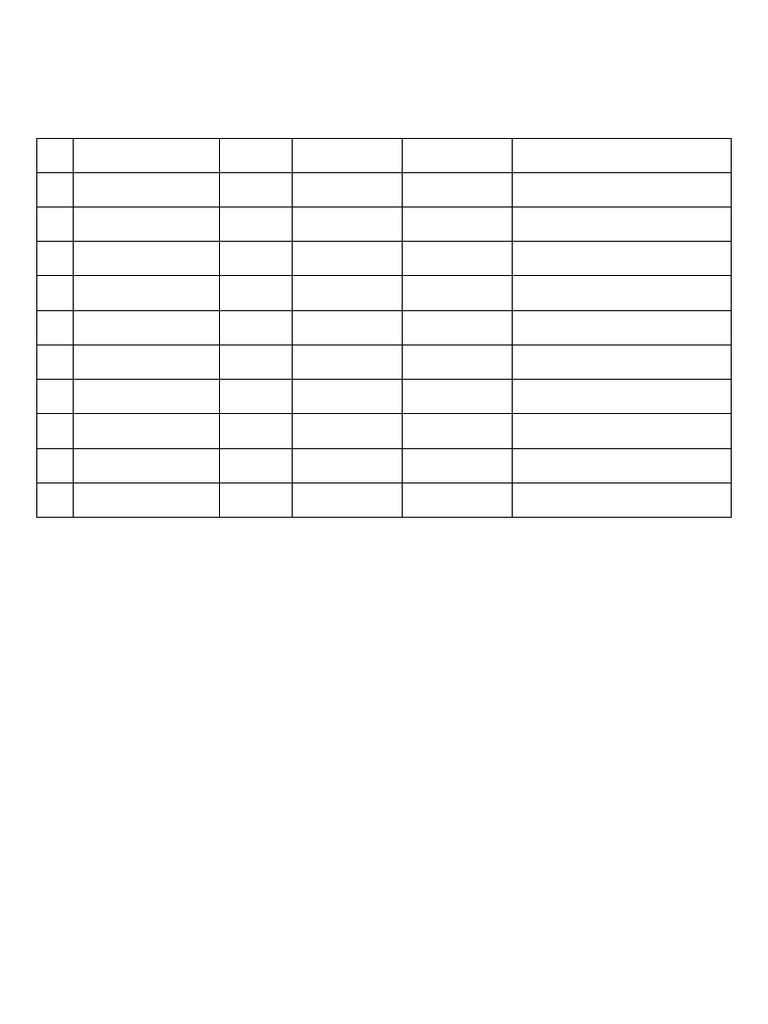MS Excel Assignments Revised | PDF