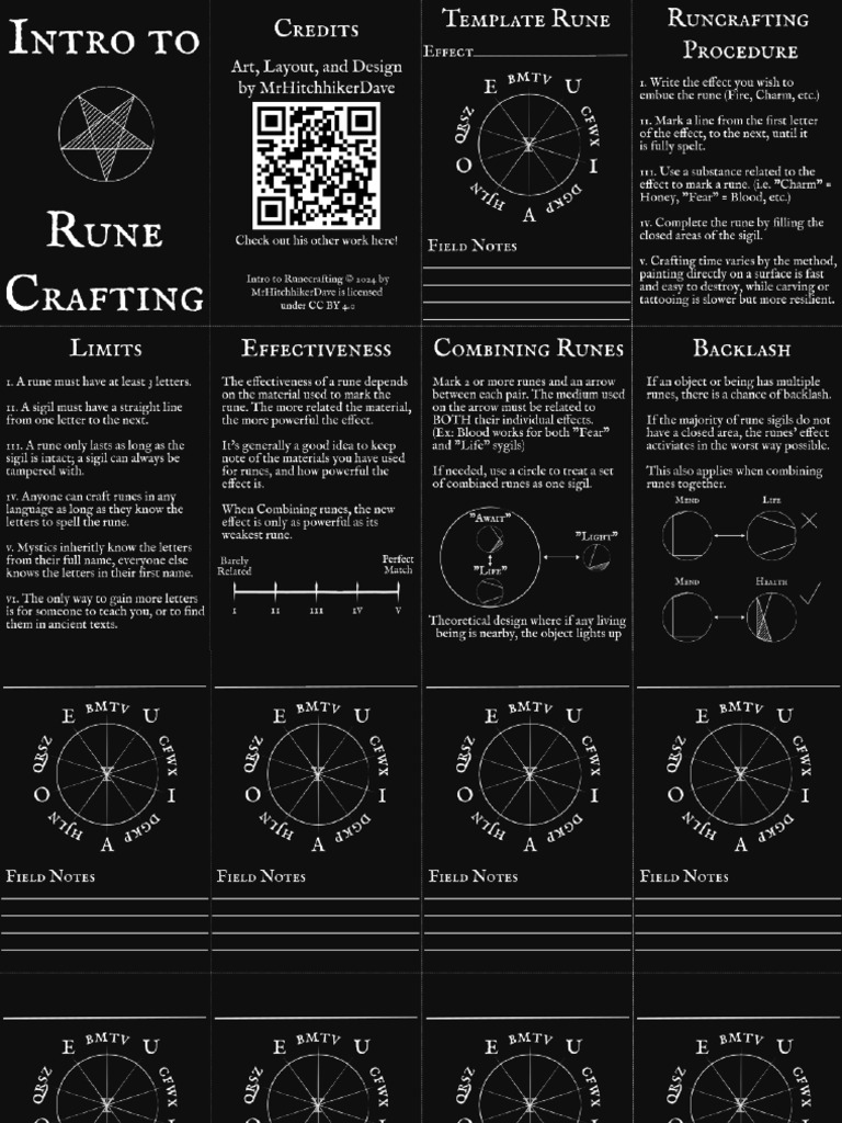 Intro To Rune Crafting Standard Format | PDF