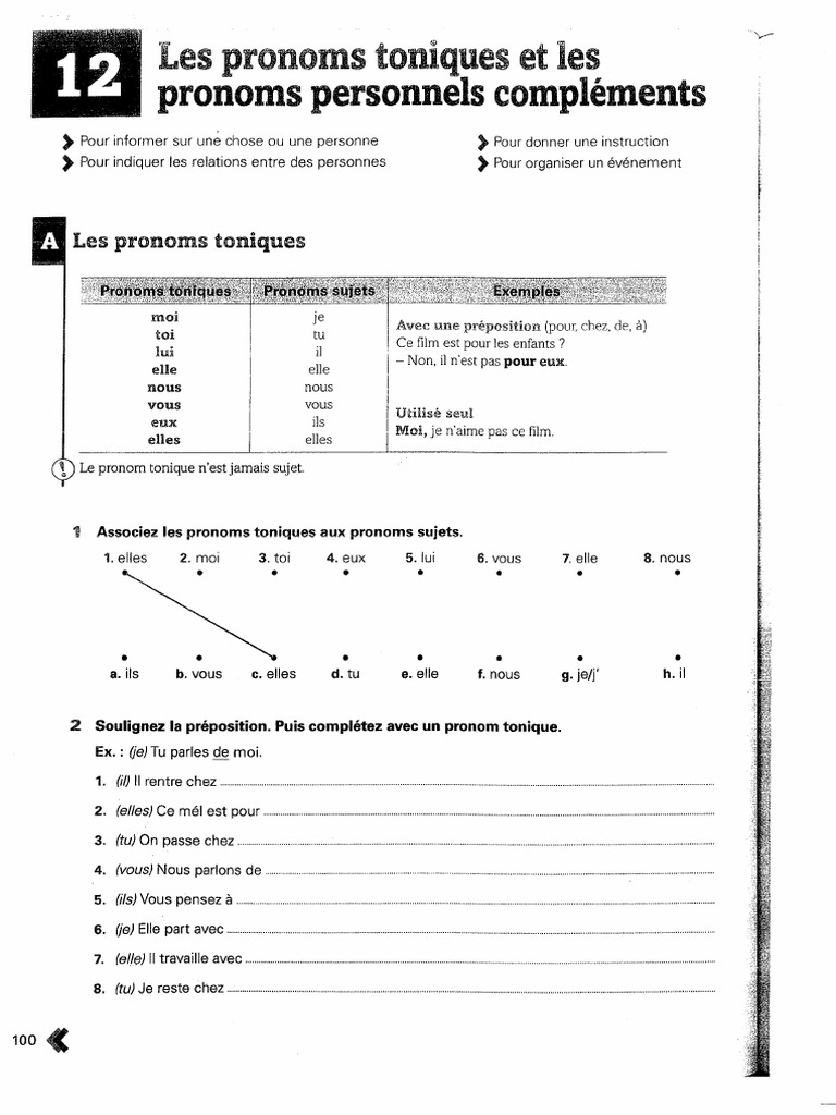 Chapitre 12 - Les Pronoms Toniques Et Les Pronoms Personnels ...