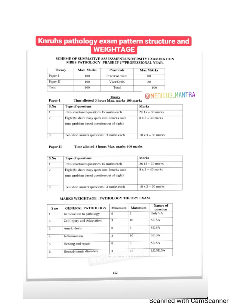 KNRUHS Pathology MM | PDF