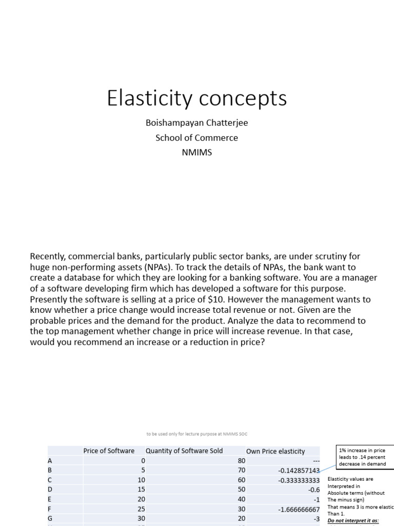 Elasticity Concepts | PDF
