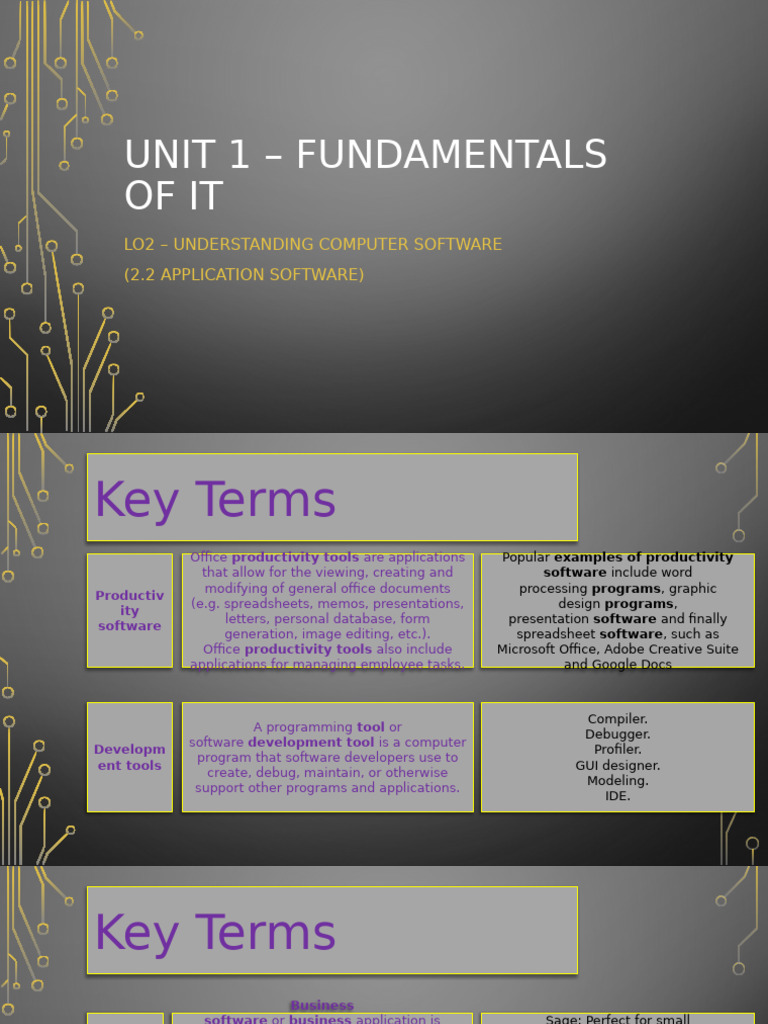 LO2 2.2 Application Software | PDF