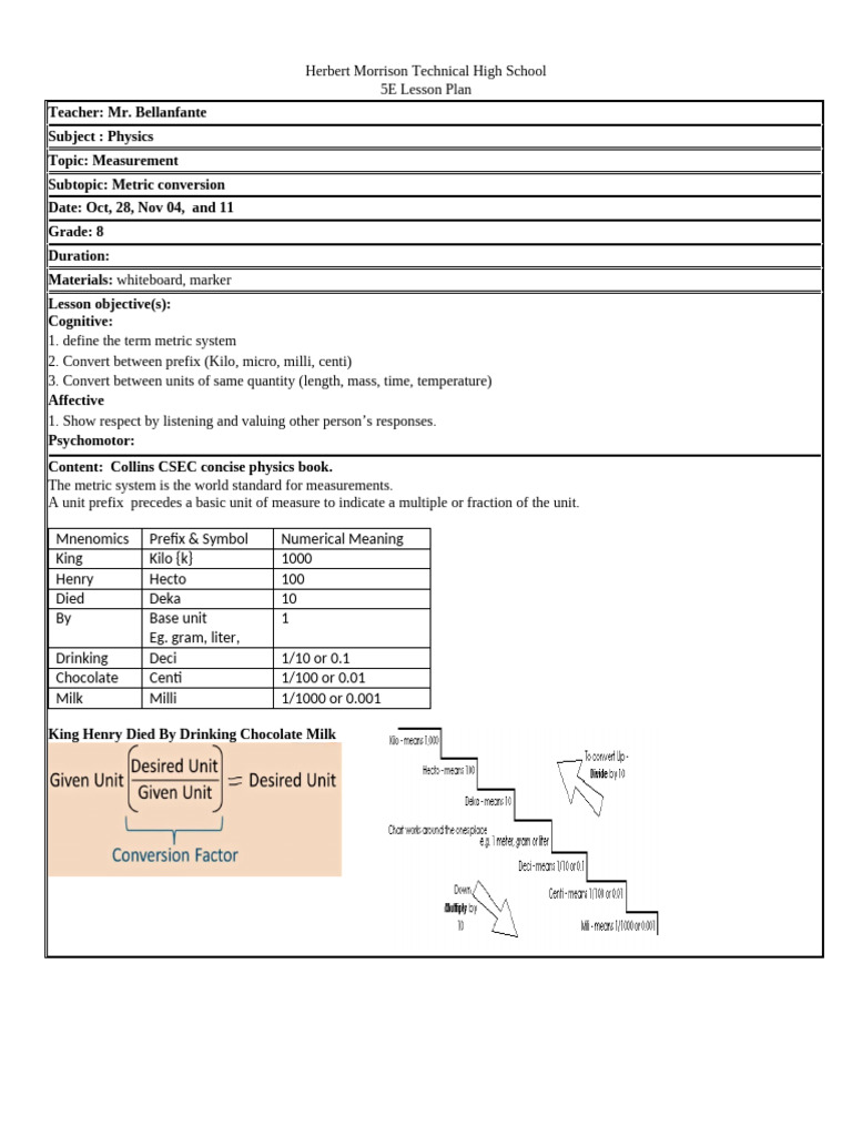 4th Lesson Plan - Metric Conversion | PDF | International System Of ...
