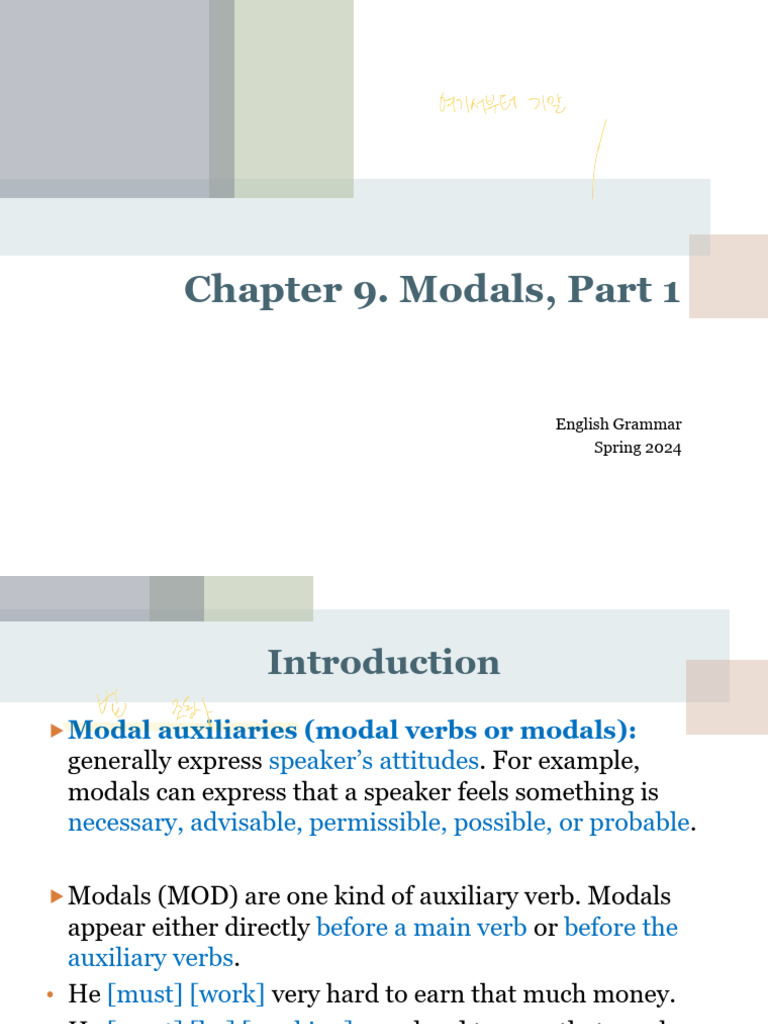 Ch9 Modals Part1 | PDF
