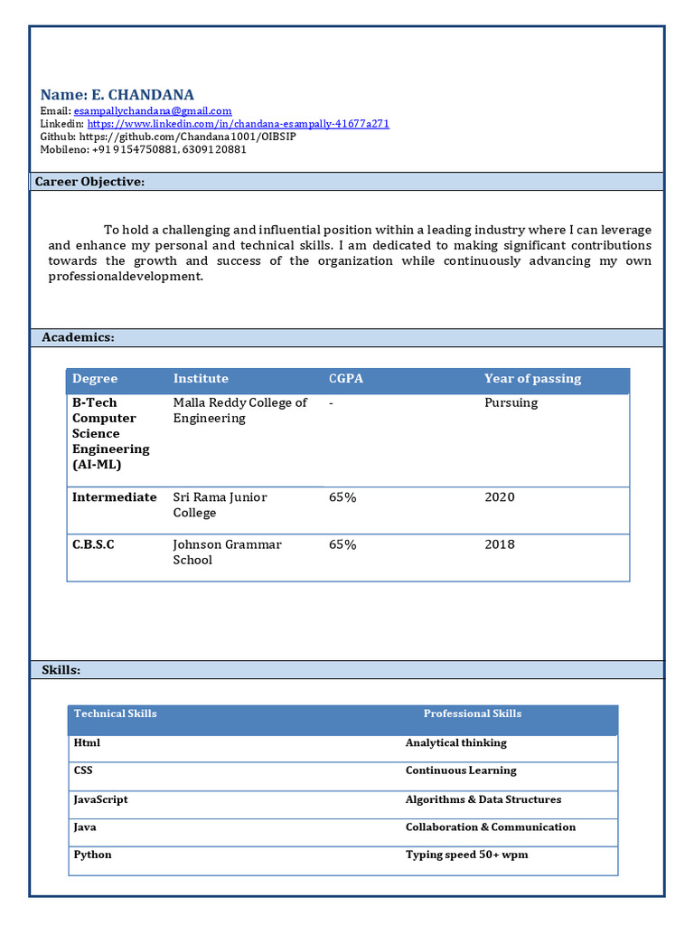6607 - CSM (Resume) | PDF