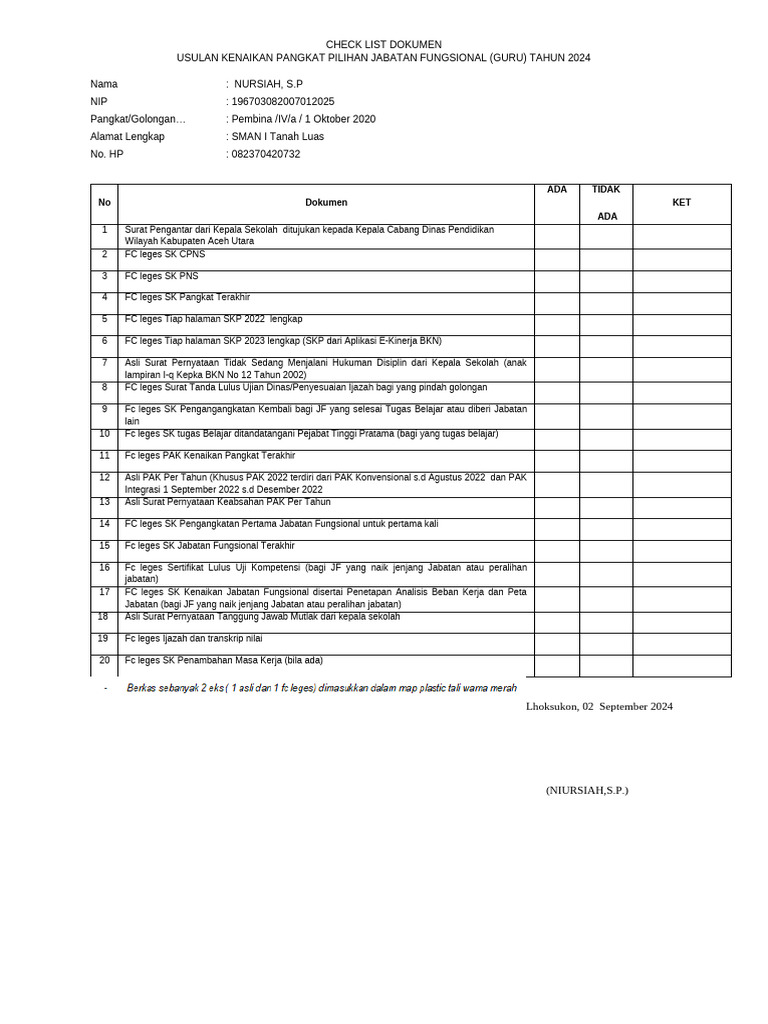 Check List Dokumen | PDF