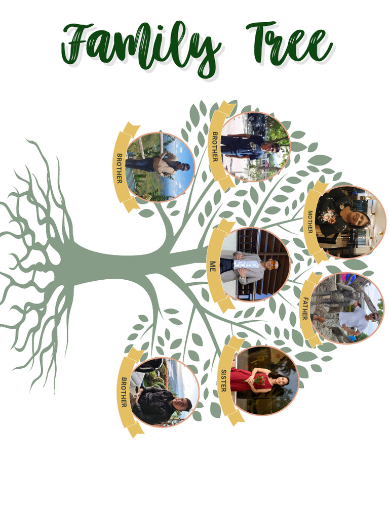 Pastel Green Yellow & Orange Family Tree Poster | PDF