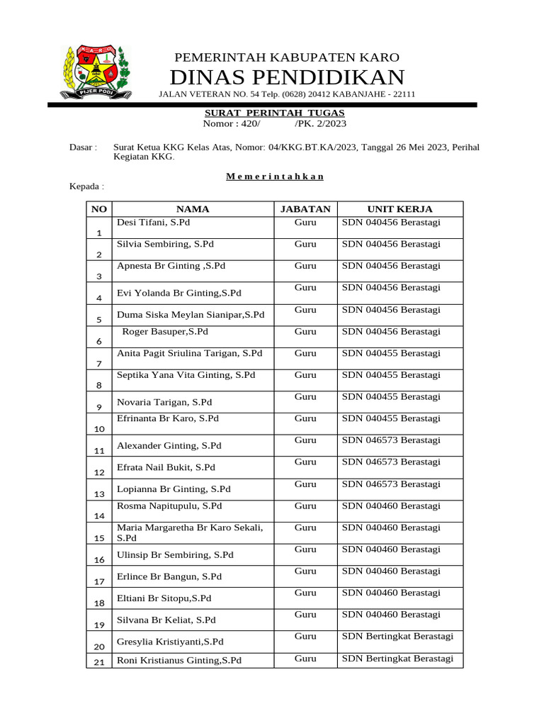 1.2 SPT KKG Kelas Atas Wilayah 2 Berastagi | PDF