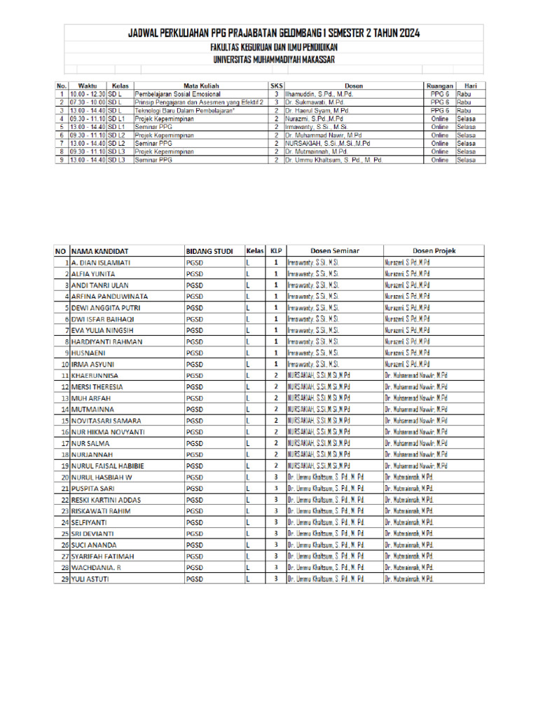 Jadwal MHS PGSD L G1S2 2024 | PDF