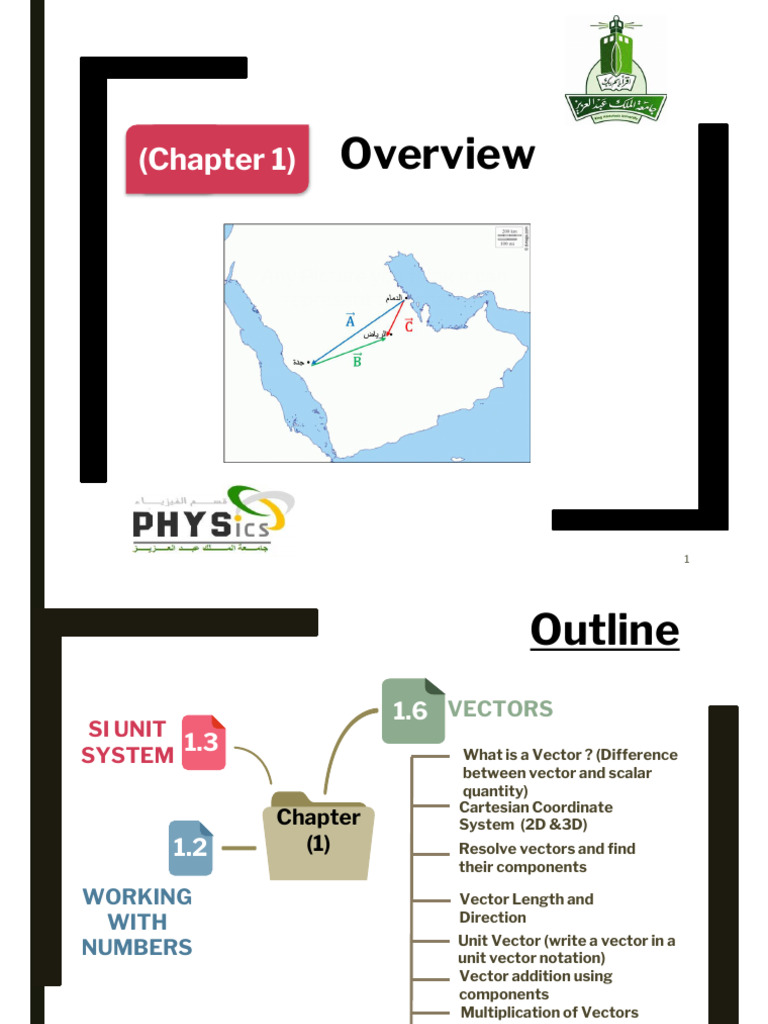 Phys 110 Ch.01 | PDF